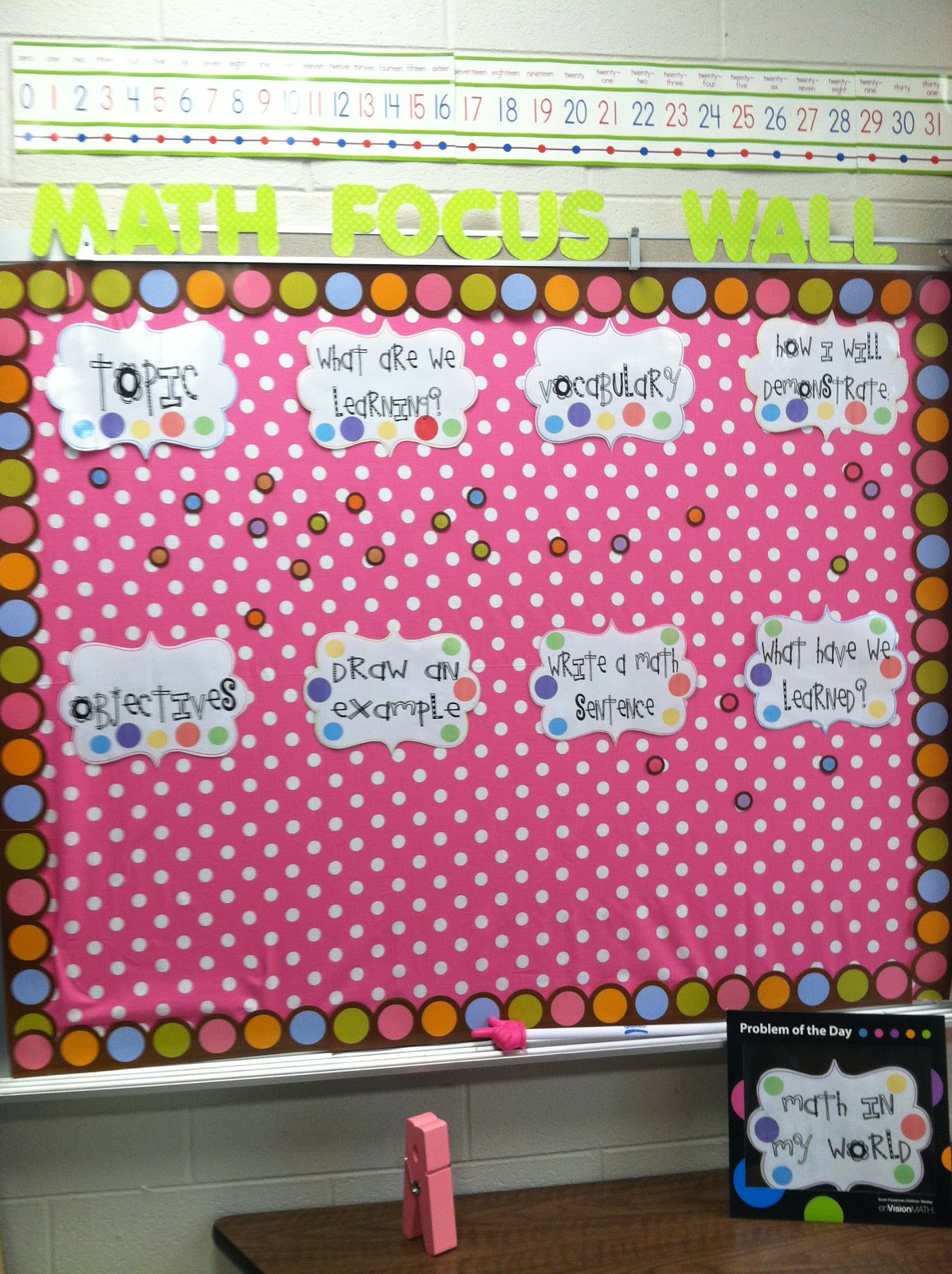Focus Classroom Bulletin Board